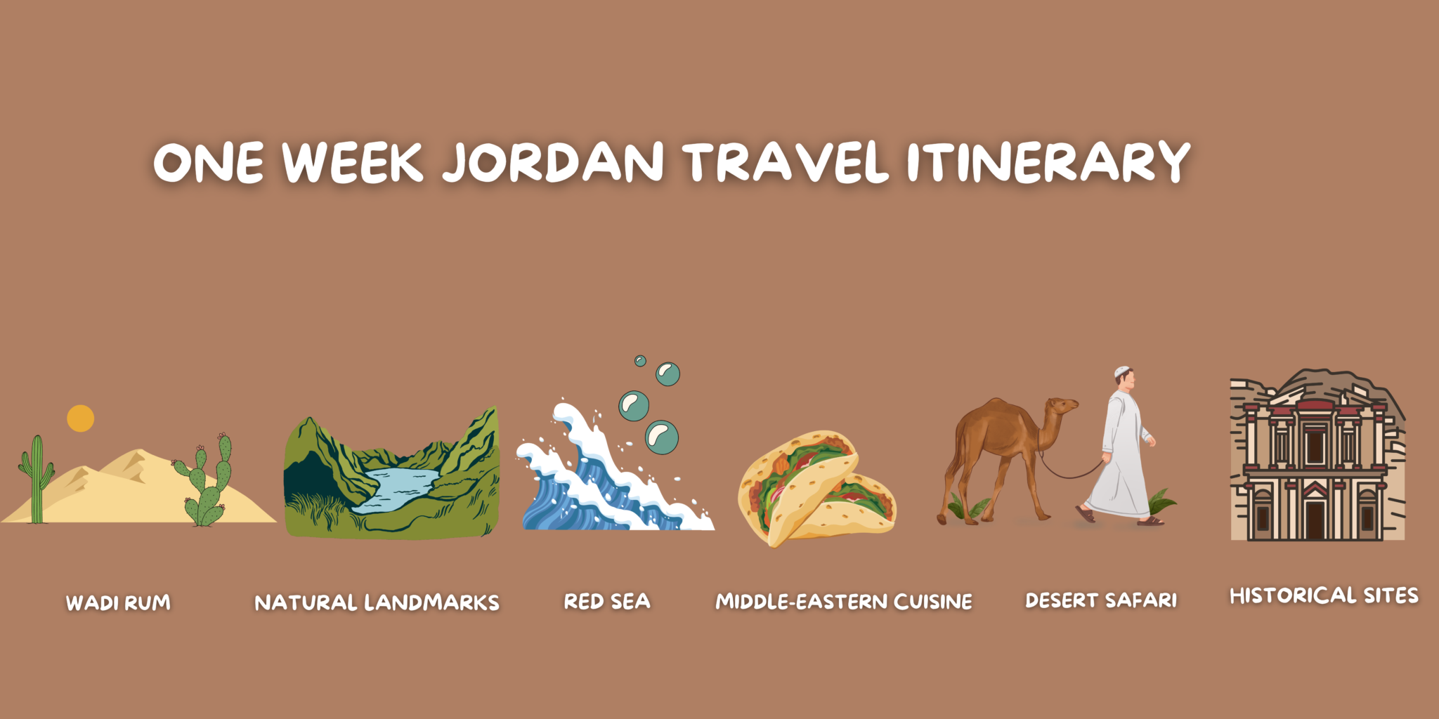 Seven Days in Jordan: Your Perfect One-Week Itinerary - IlinkTurkey